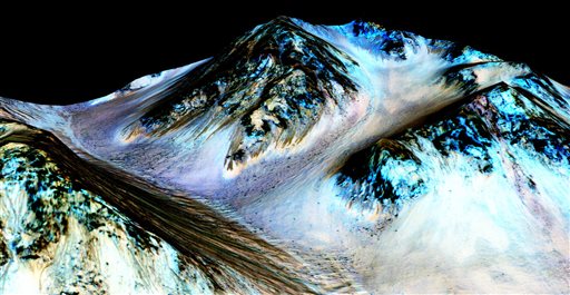 NASA Announces Major Mars Discovery | Video