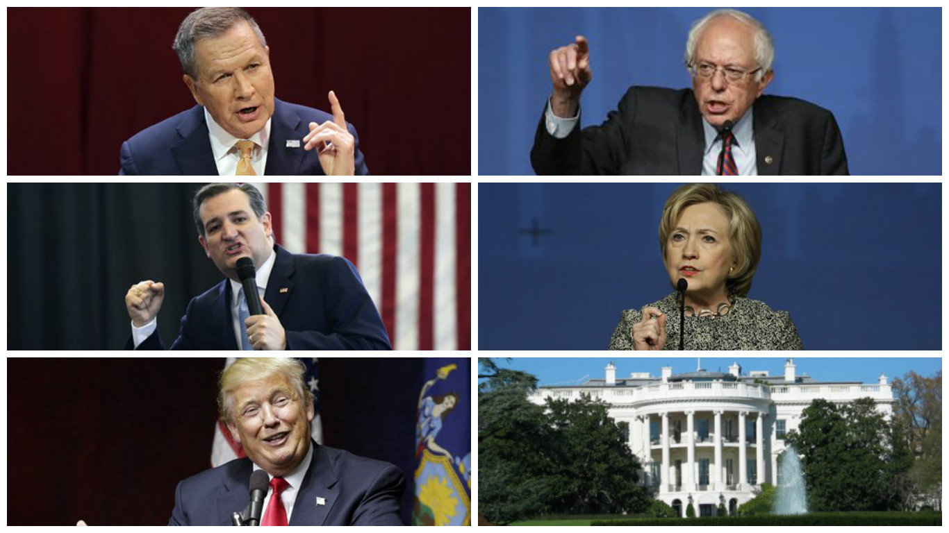 New Poll Out Shows Americans Don’t Think Highly of Remaining ...